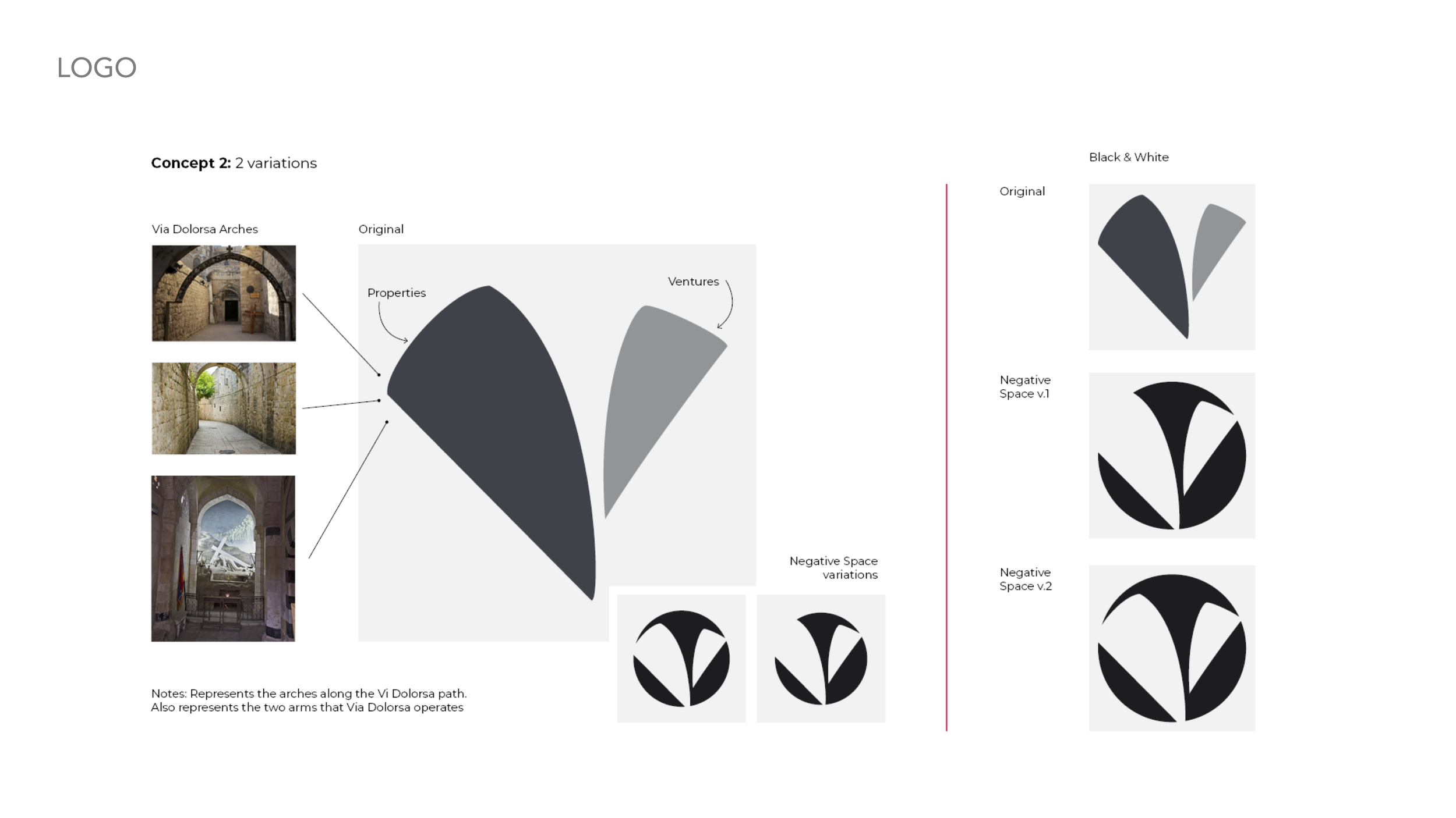 MCA Marketing Expert Digital & Multicultural Marketing Consultant