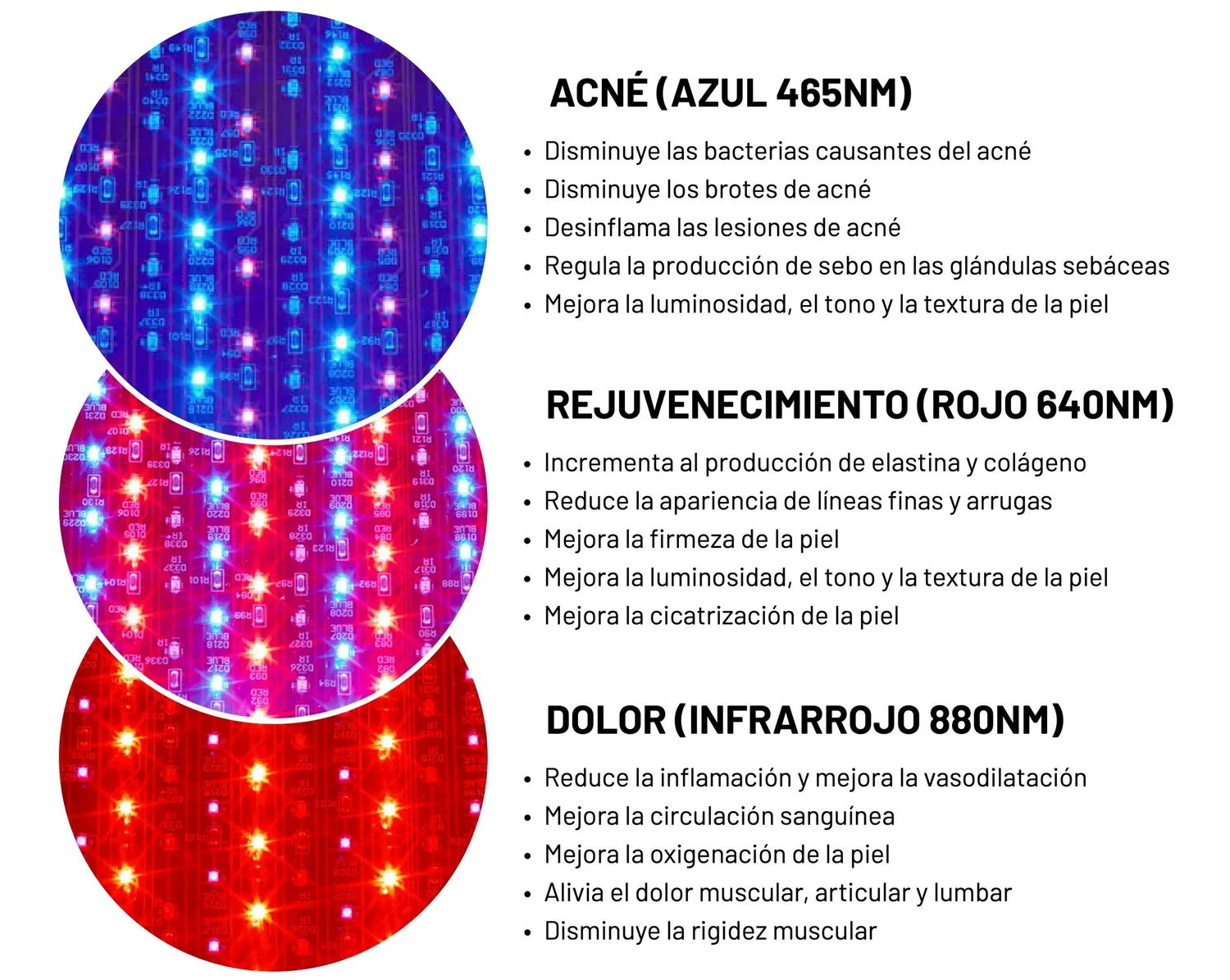 CELLUMA PRO — Celluma México