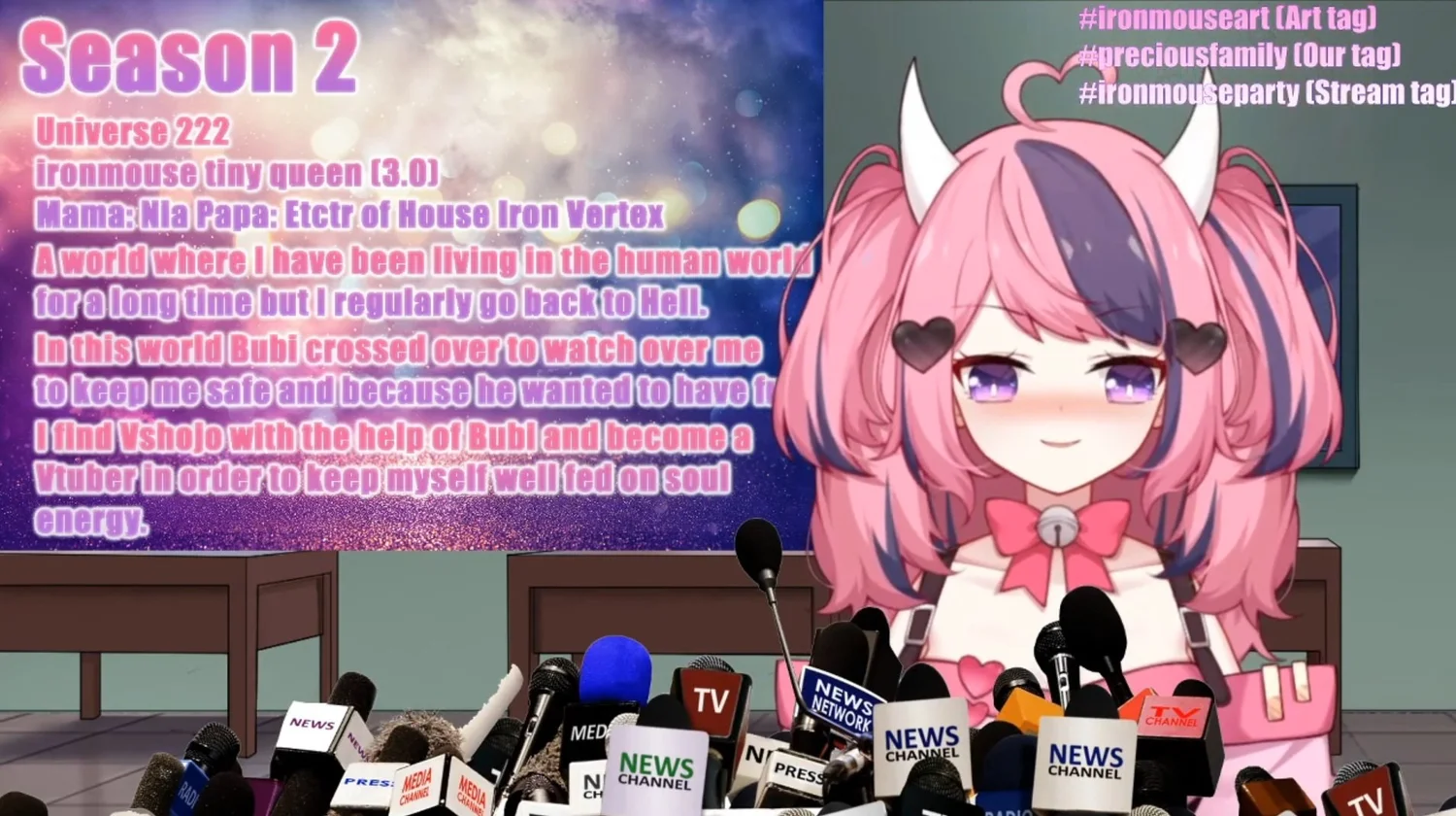 Season 2 — ironmouse Model Index