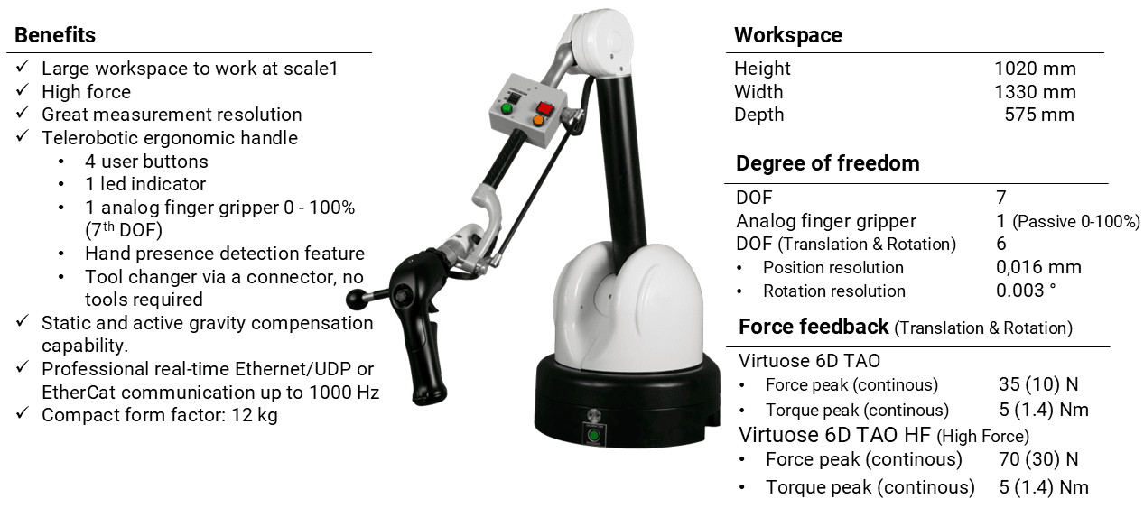 Virtuose 6D TAO — HAPTION
