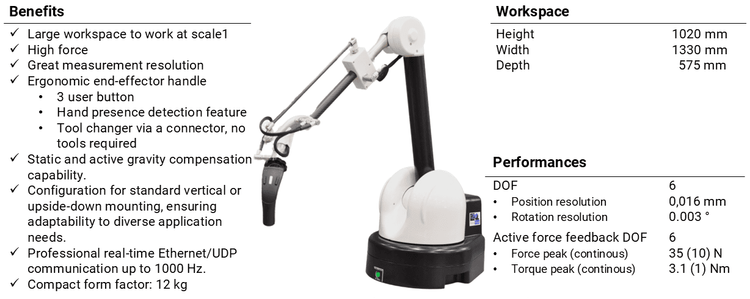Virtuose 6D — HAPTION