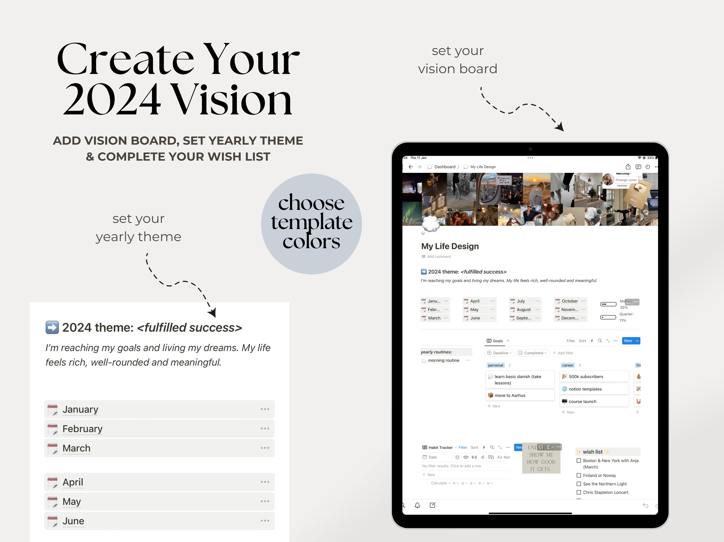 All in One Digital Planner — nika erculj