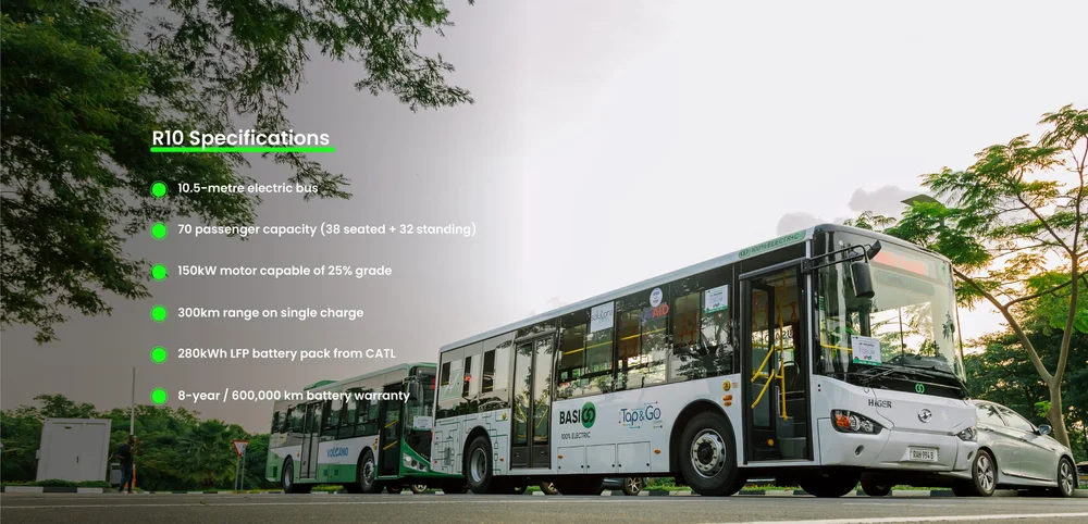 R10 Rumuri — BasiGo