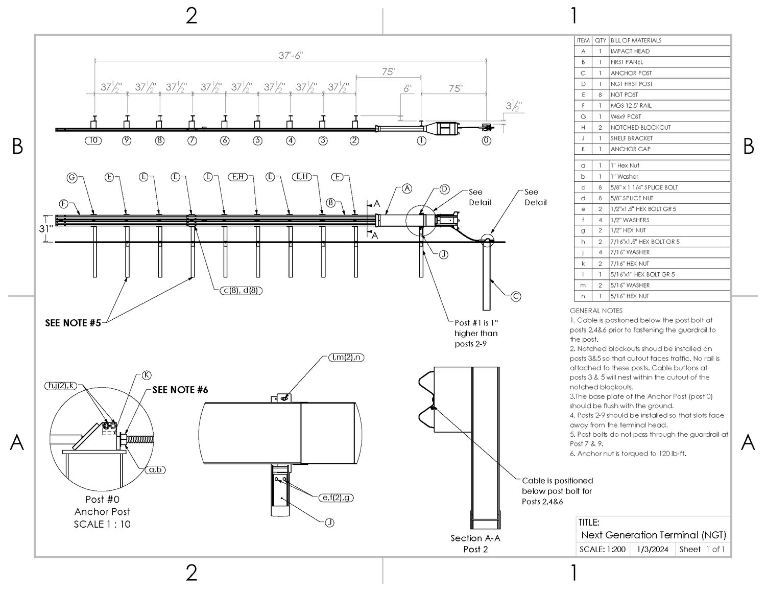About — NextGen Industries