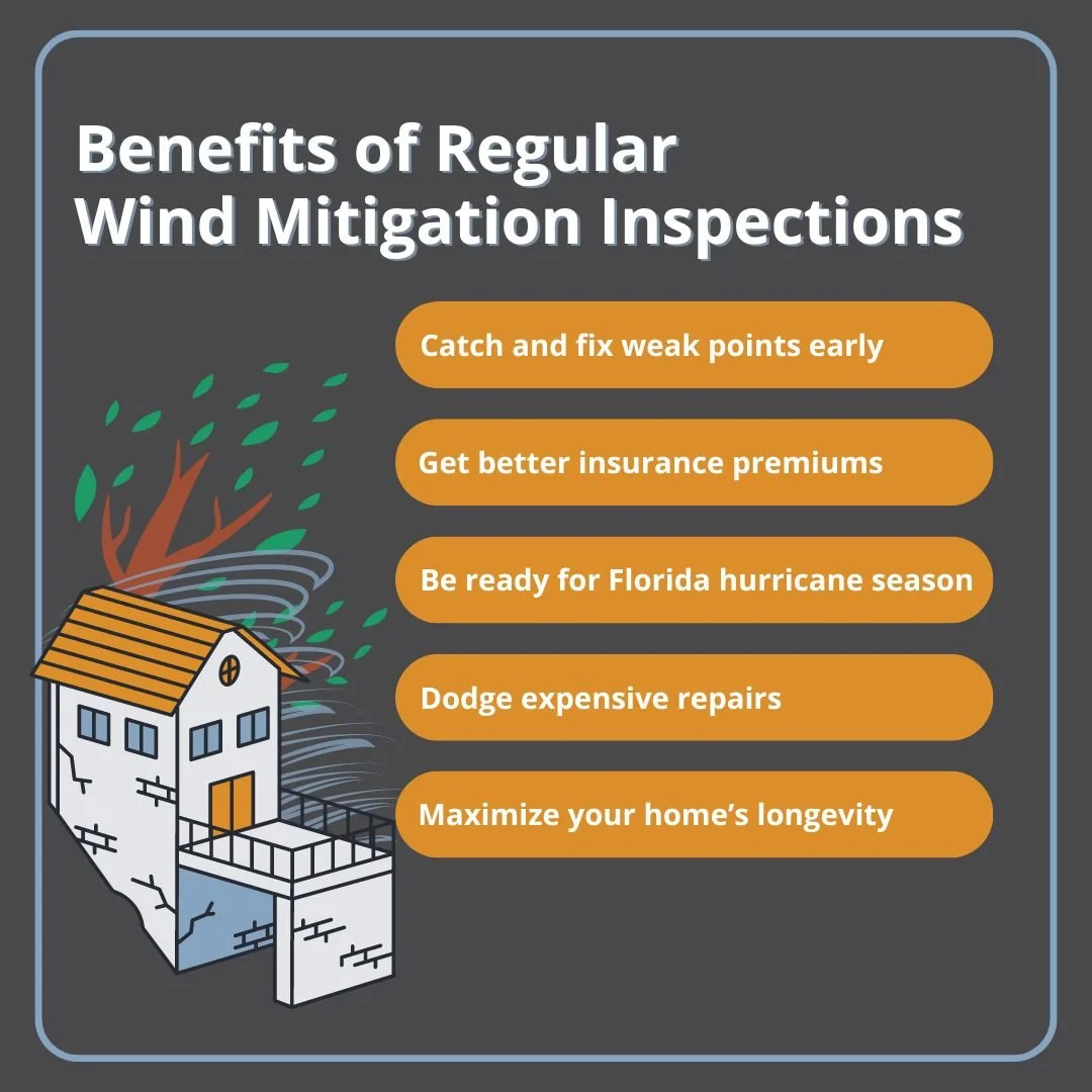Should I Get a Wind Mitigation Inspection? — Taylor Made Home Inspections