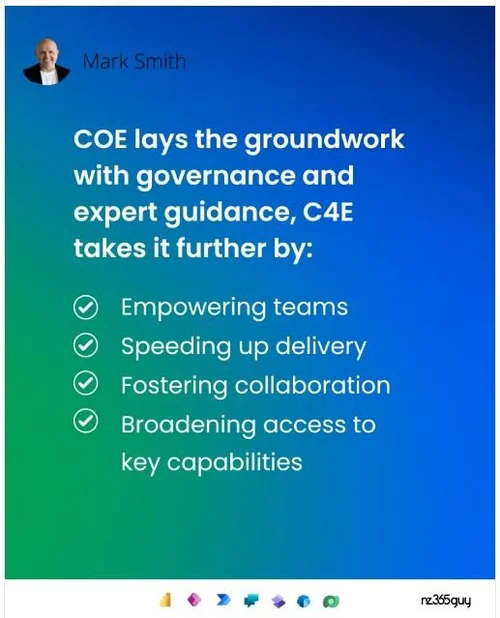 Boosting Value with C4E and CoE — nz365guy
