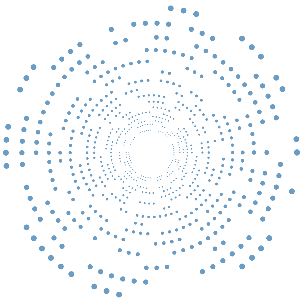 Siteclick - The Human Link in Fintech Evolution