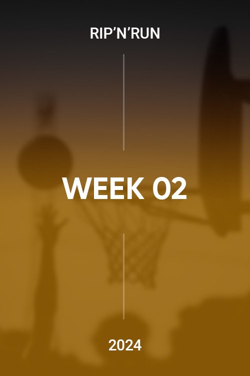 Rip'n'Run | Book Rip'n'Run | Irish Summer Basketball Camps