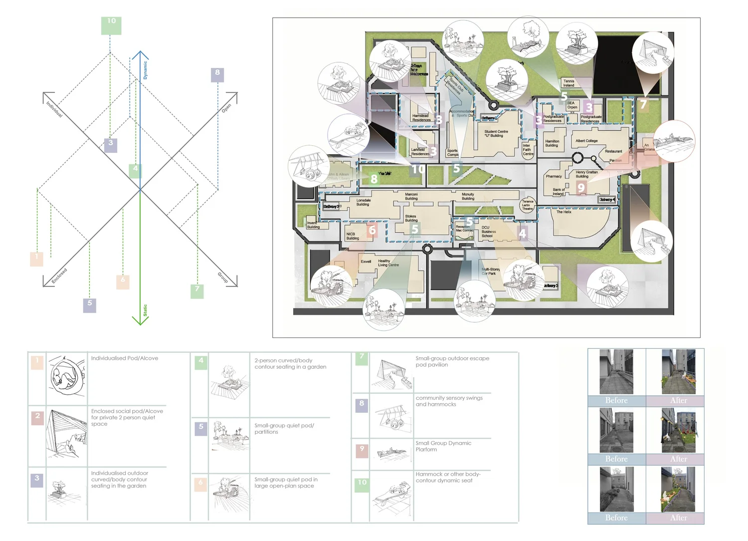 Inclusive Architecture | Autism and Neurodiversity — StudioTM