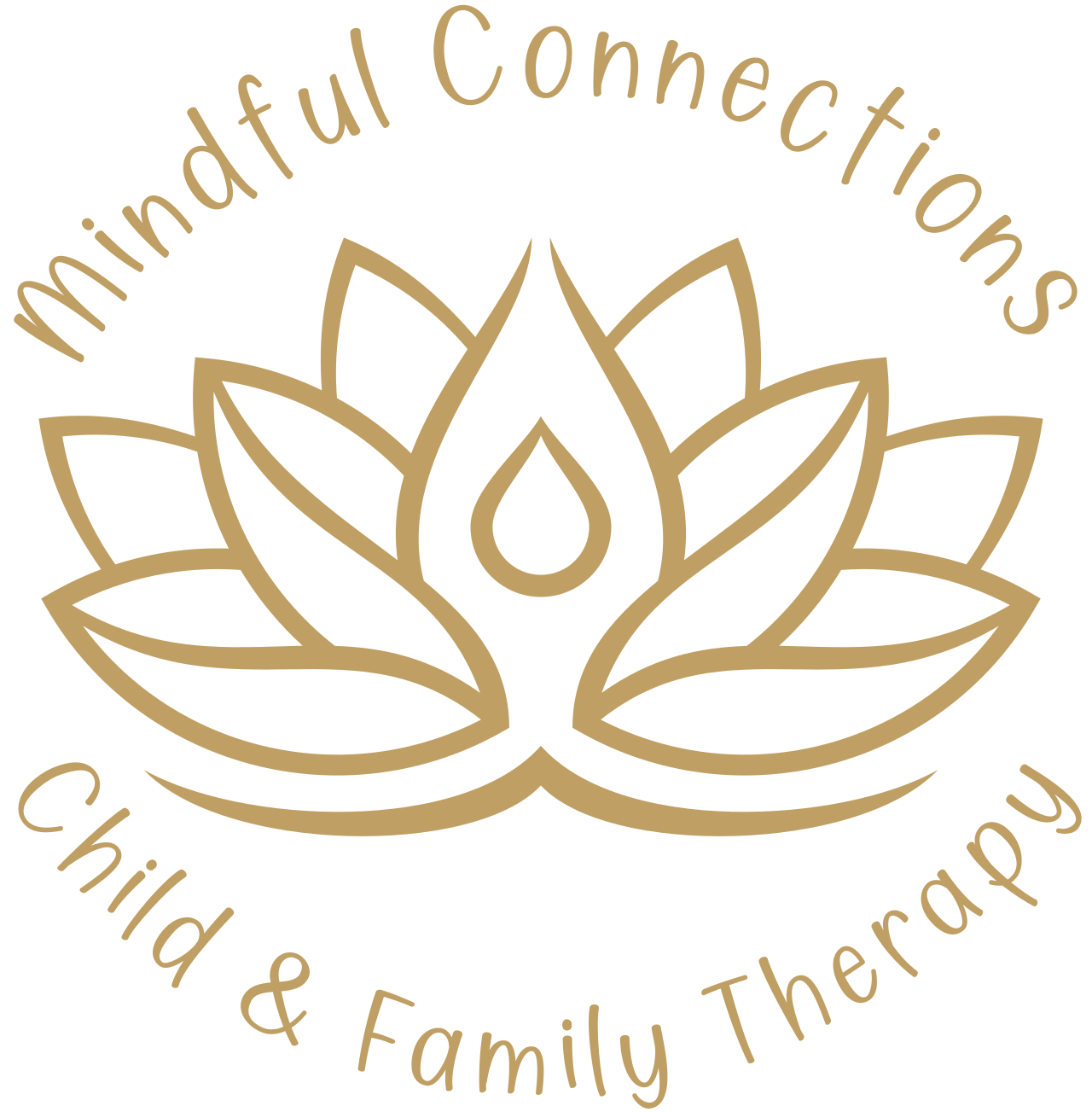 Mindful Connections Child and Family Therapy Megan Wimbish