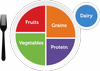 How to Track Macros for Beginners — Coach My Macros