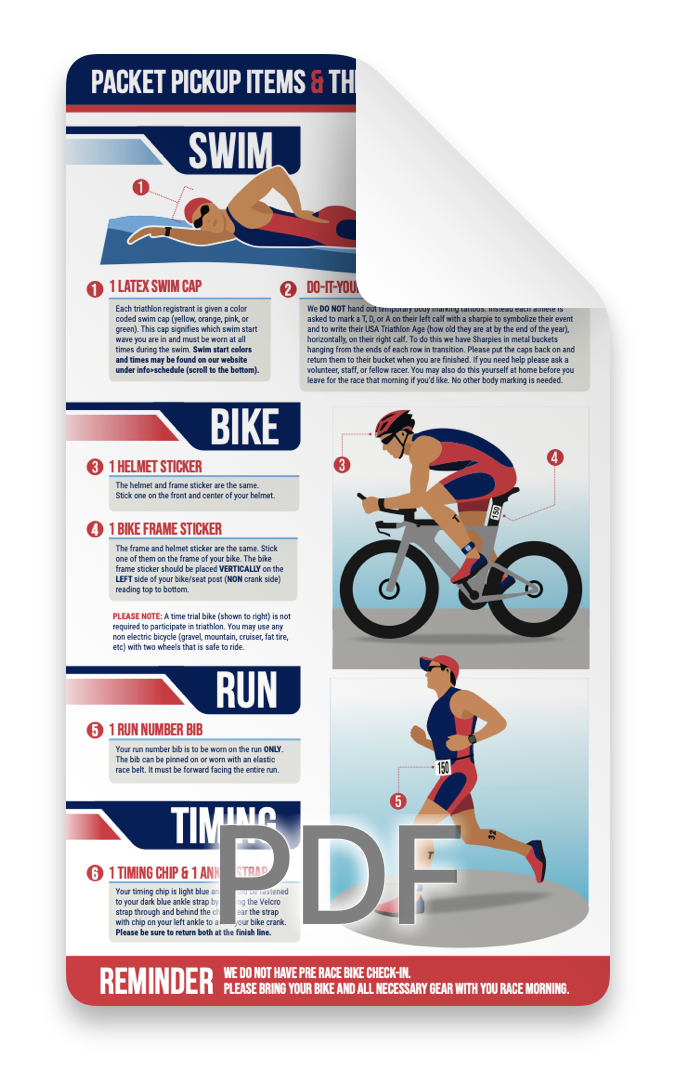 Packet Pickup — Texas City Triathlon, Duathlon, & Aquabike