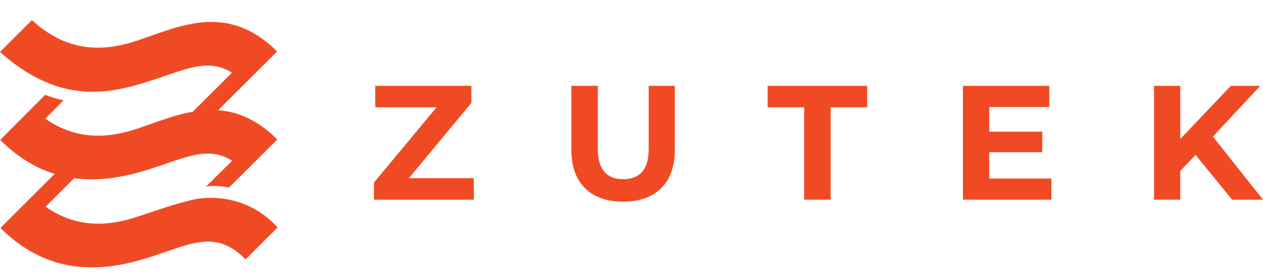 About Us — Zutek