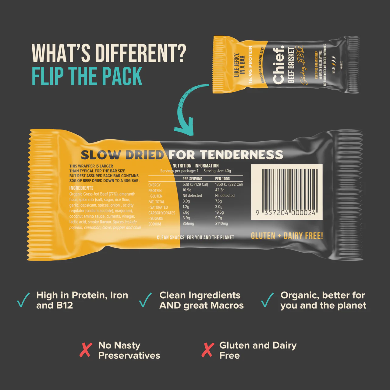 Chief Traditional Beef Bars — Australian Carnivores