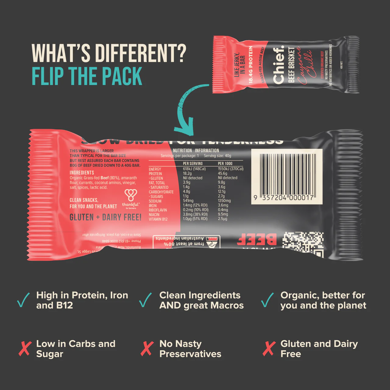 Chief Traditional Beef Bars — Australian Carnivores