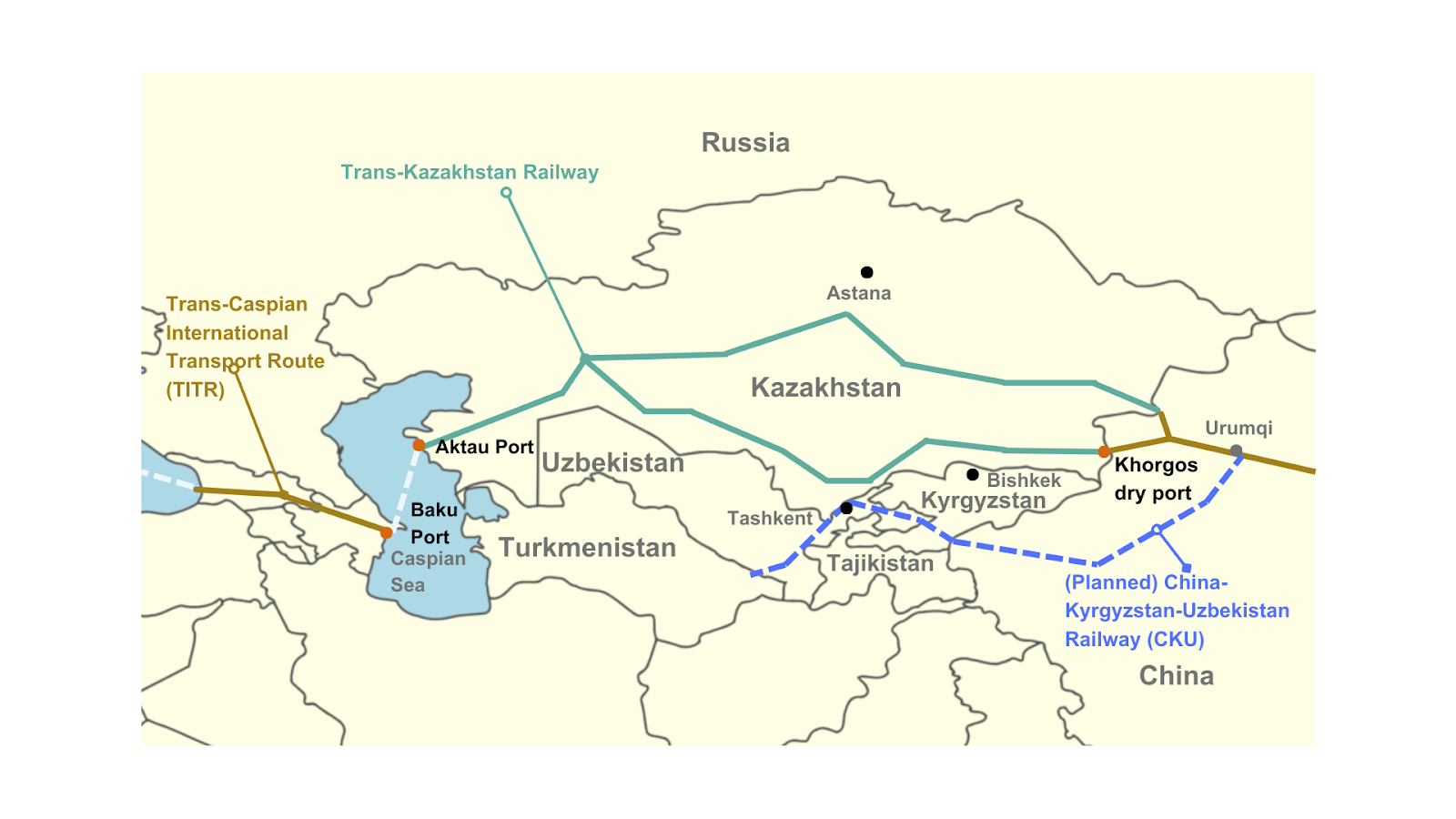 Evaluating the Role of the Middle Corridor on Central Asian Economic ...