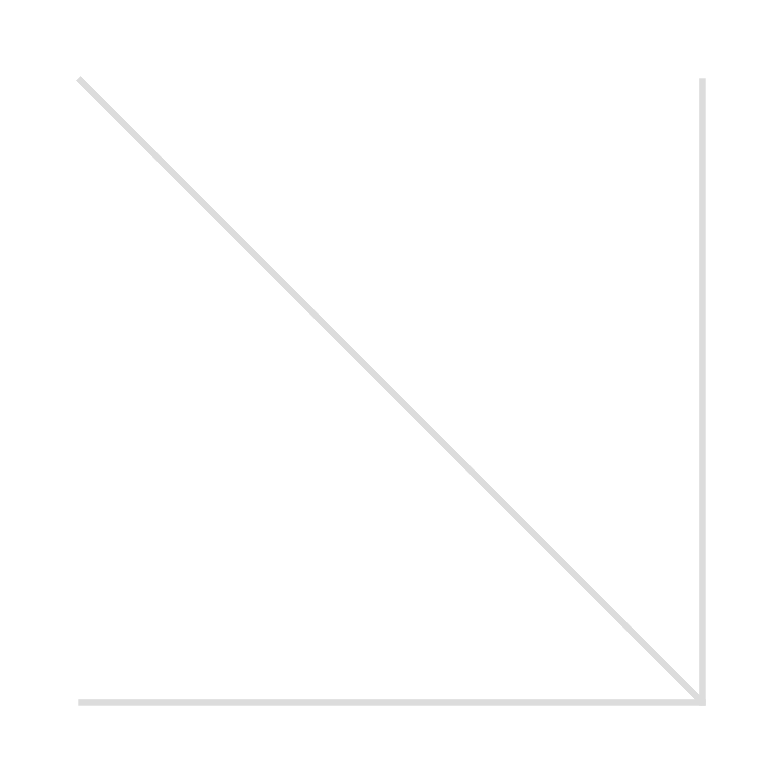 Ocean Contracting Limited - Hong Kong (HK) 高信工程有限公司