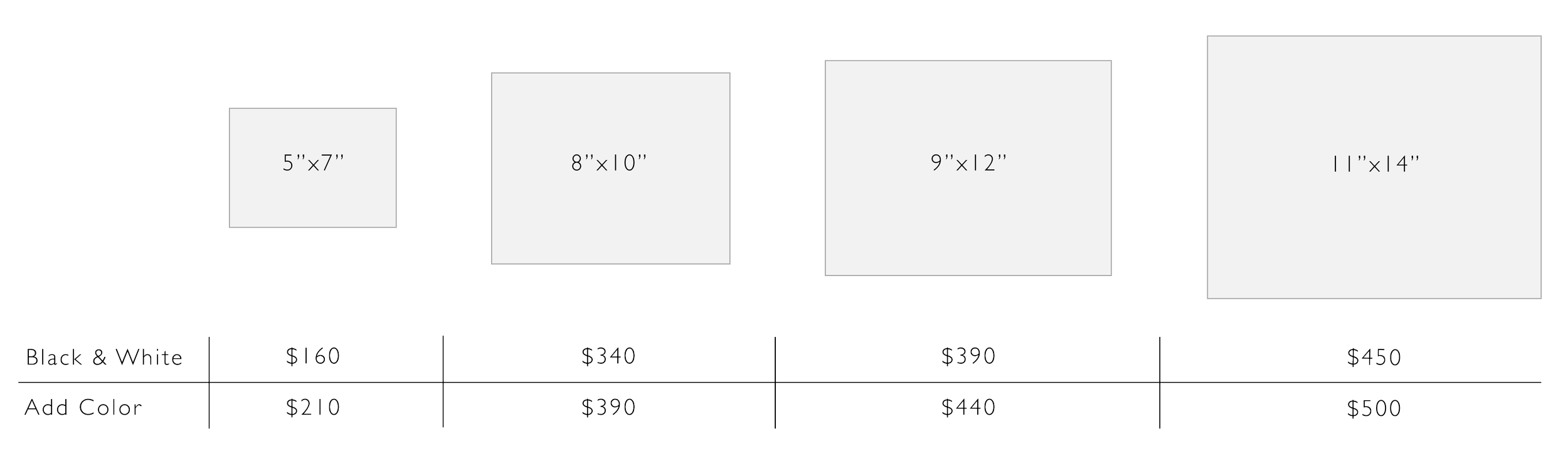 Commissions — studio by sephi