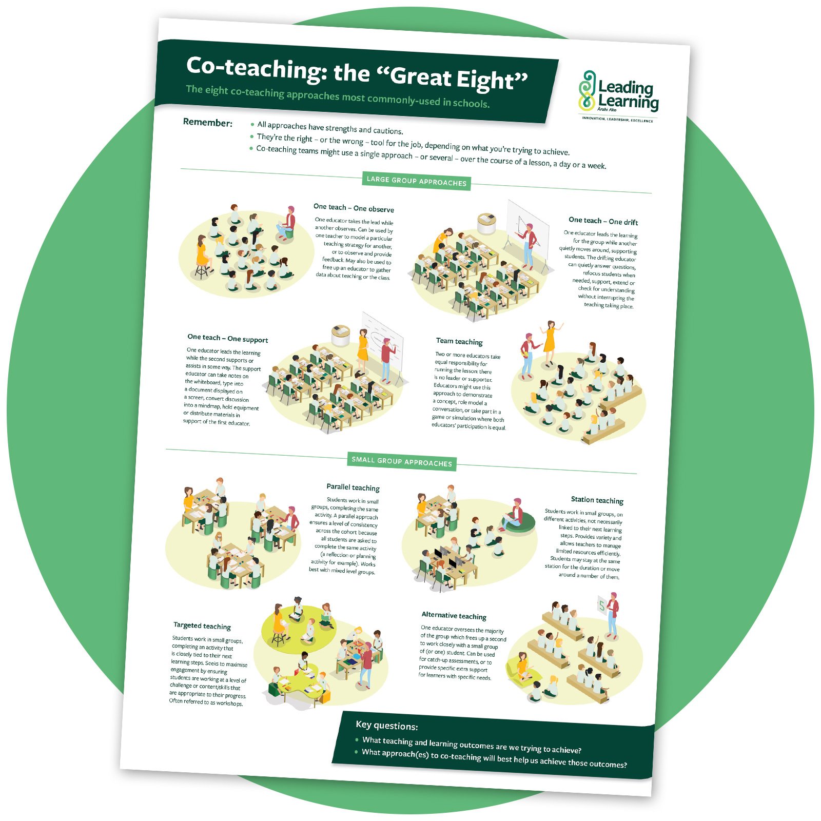 Co-Teaching Made Easy