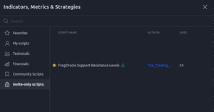 Indicator — FrogOracle Trading