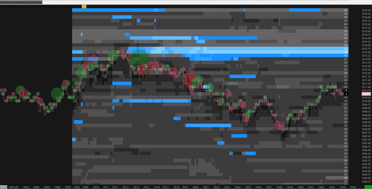 Sierra Chartbook Store — Price Action Volume Trader