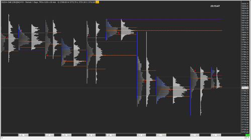 Sierra Chartbook Store — Price Action Volume Trader