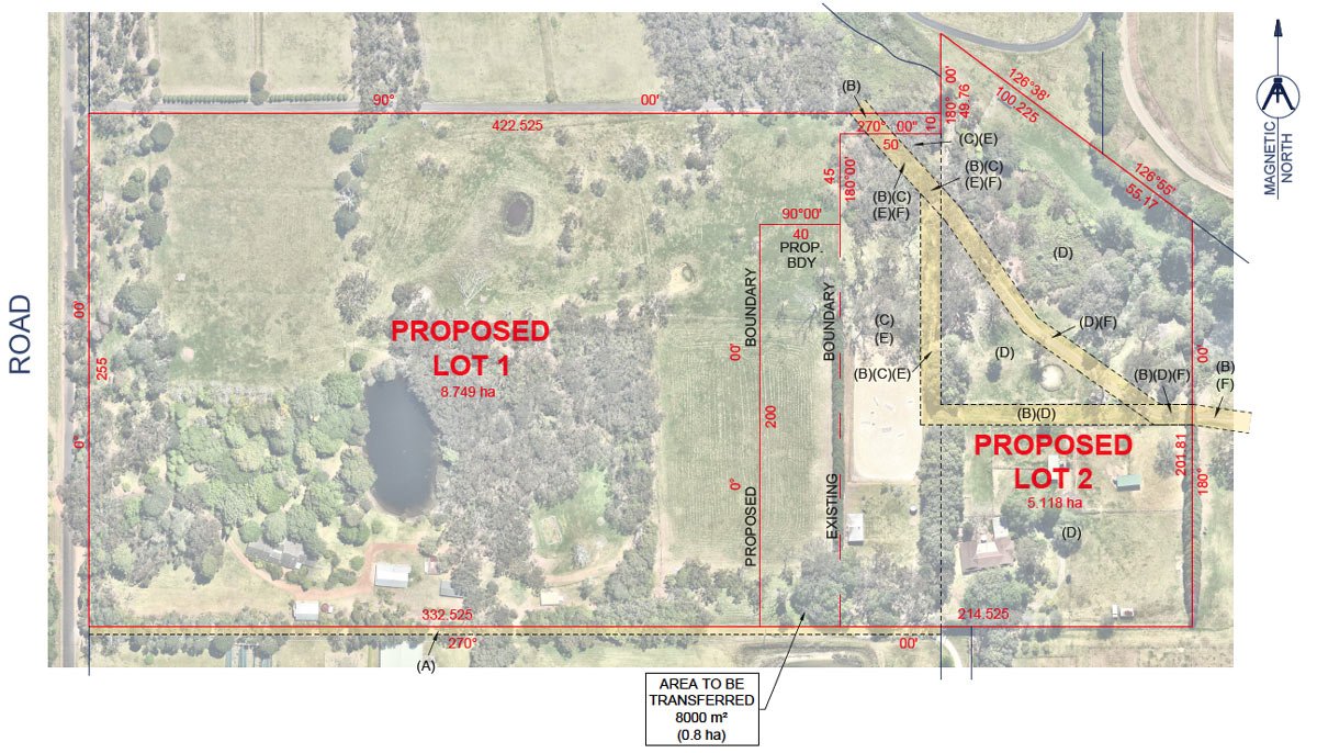 Boundary Adjustments: You may be able to avoid Council — Robertson ...