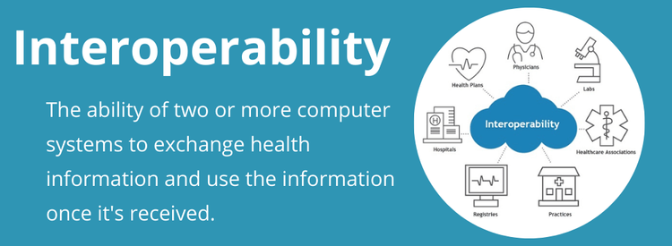 The Magic of Seamless Interoperability (Without the Smoke and Mirrors ...