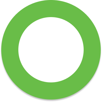 Enterprise Practices — Open Practice