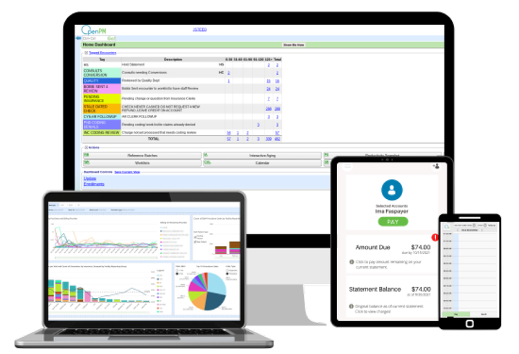 Enterprise Practices — Open Practice