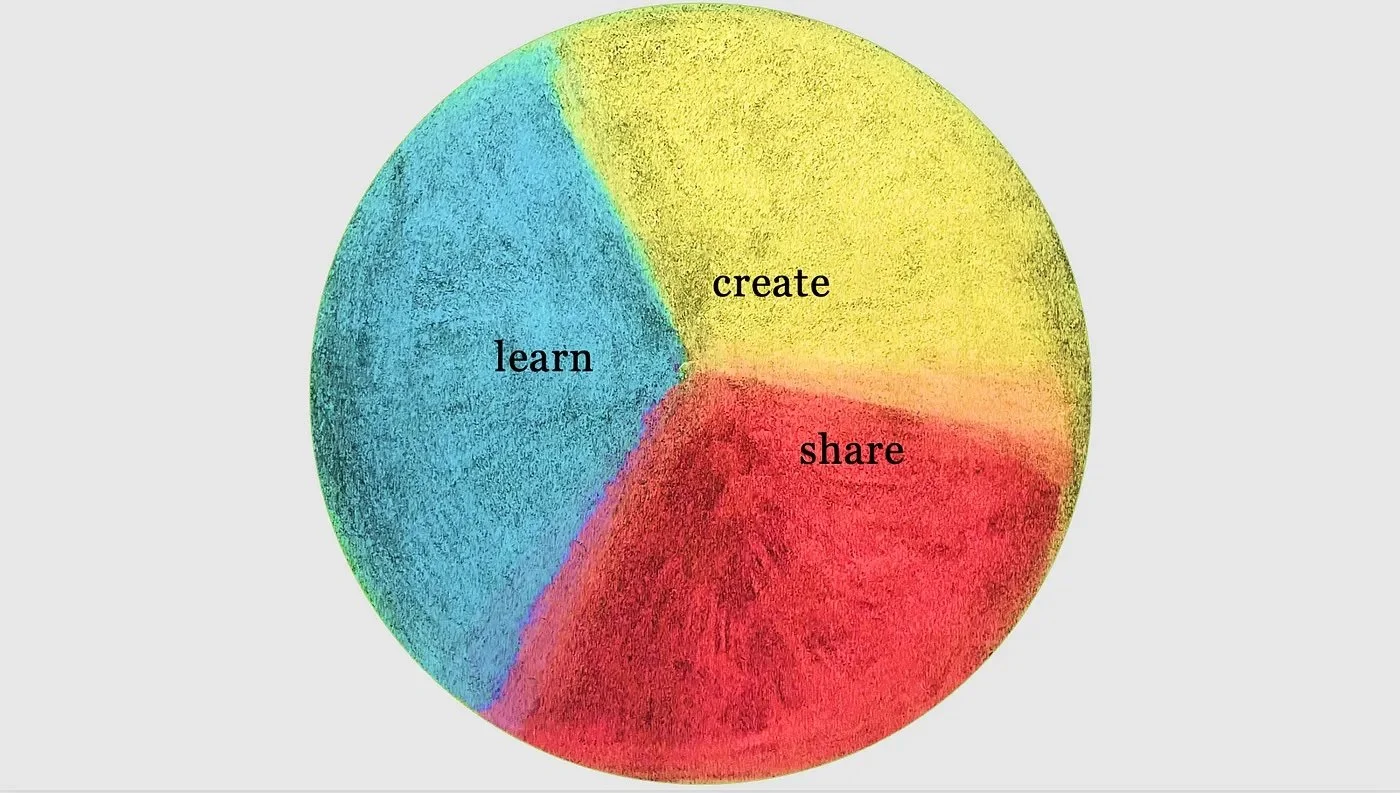 When “solution-aware” is the problem — B. Lorraine Smith