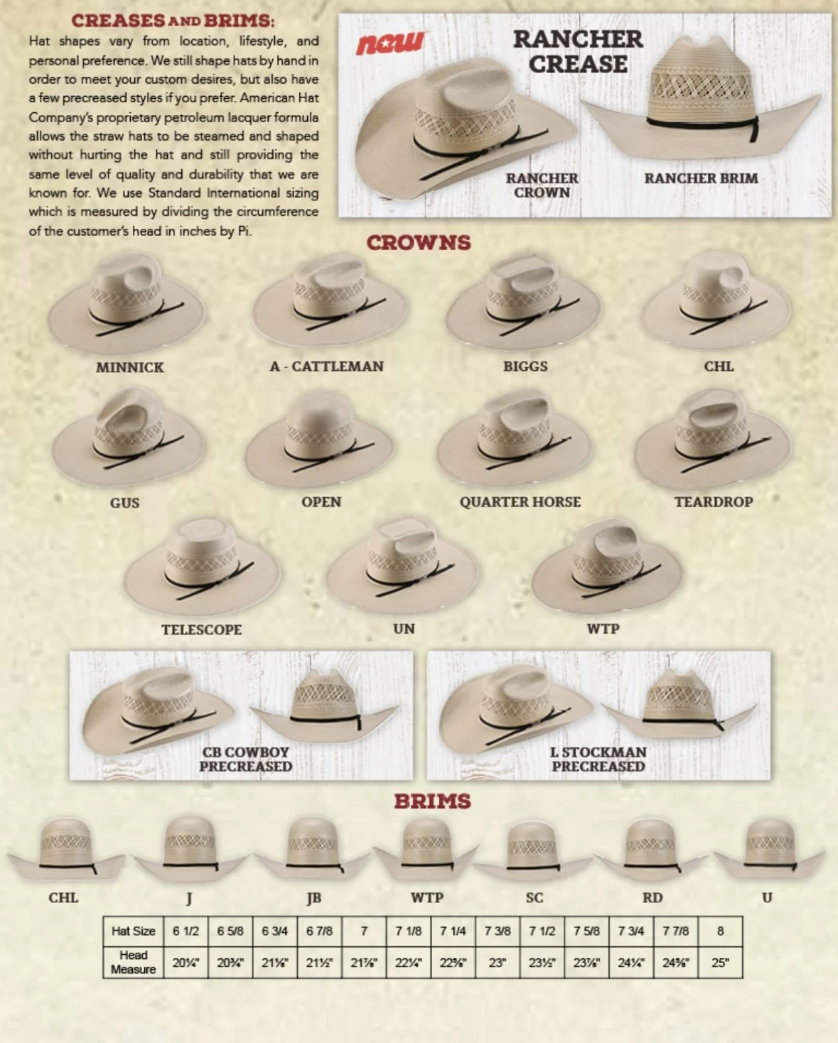 𝗦𝗵𝗼𝗽 — 4H Hat Company