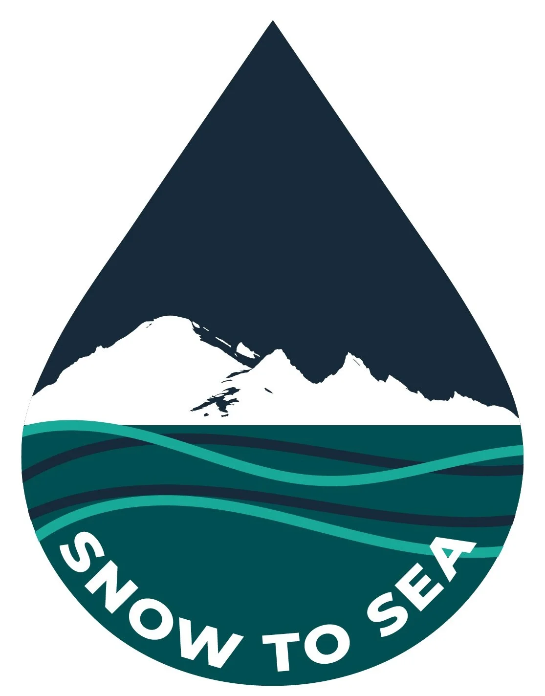 Youth Program Partnerships at CBC: Empowering Through Water-Based ...