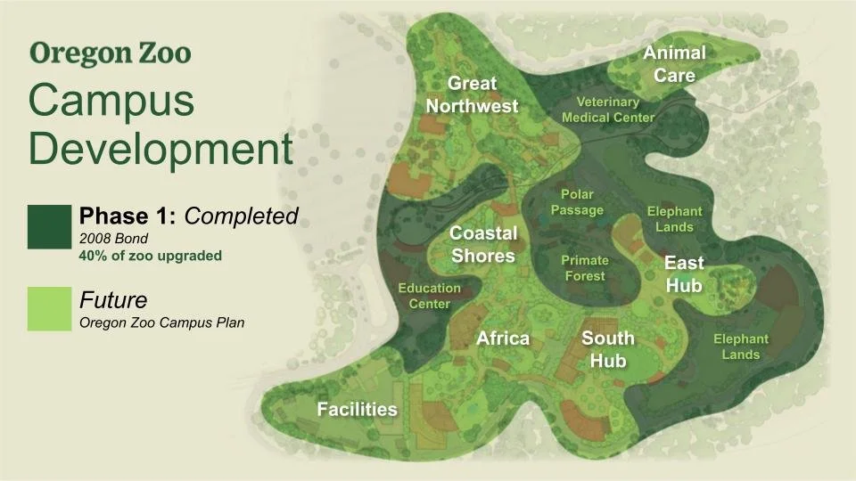 The Bond — Vote Yes for the Oregon Zoo