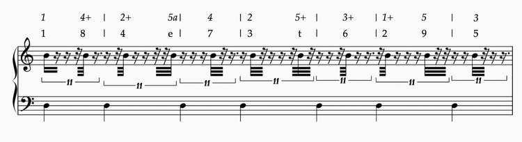A Somewhat Extensive Guide to Polyrhythms — Cadence Corner