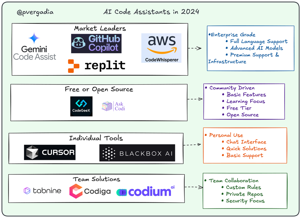 The Cloud Girl | Explore Insights & Resources