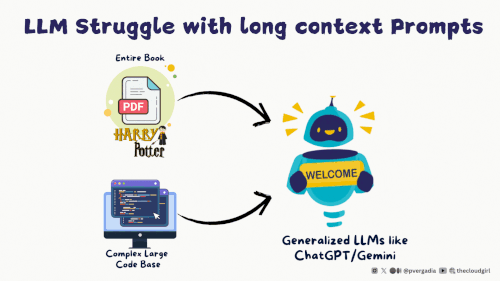Latest Large Context Model (LCM) Benchmark Explained: L-CiteEval — The ...