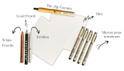 The Mesmerizing Dance of Lines: A Step-by-Step Guide to Creating a ...