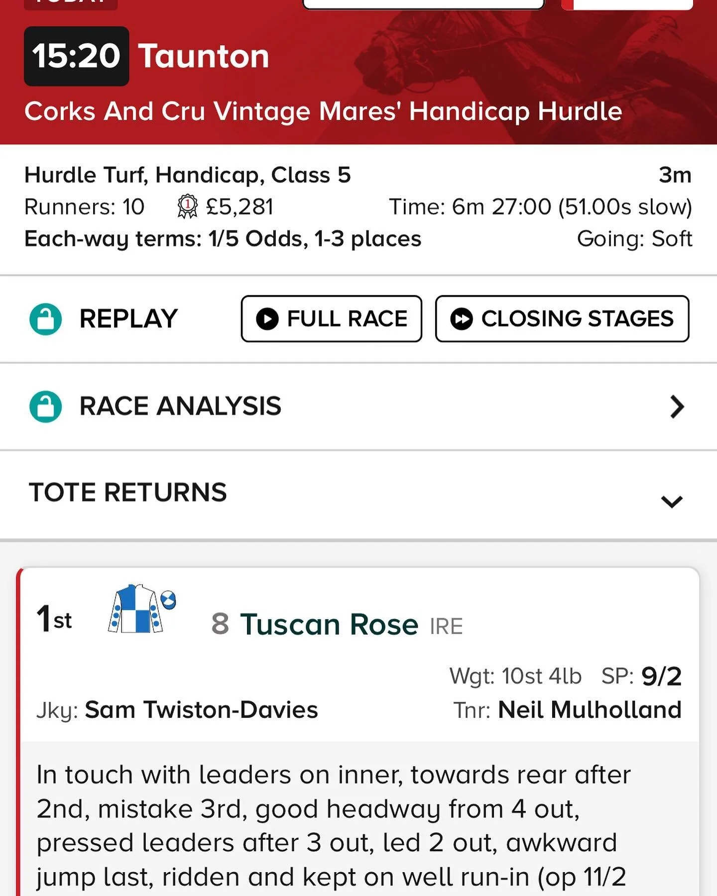 News — Neil Mulholland Racing