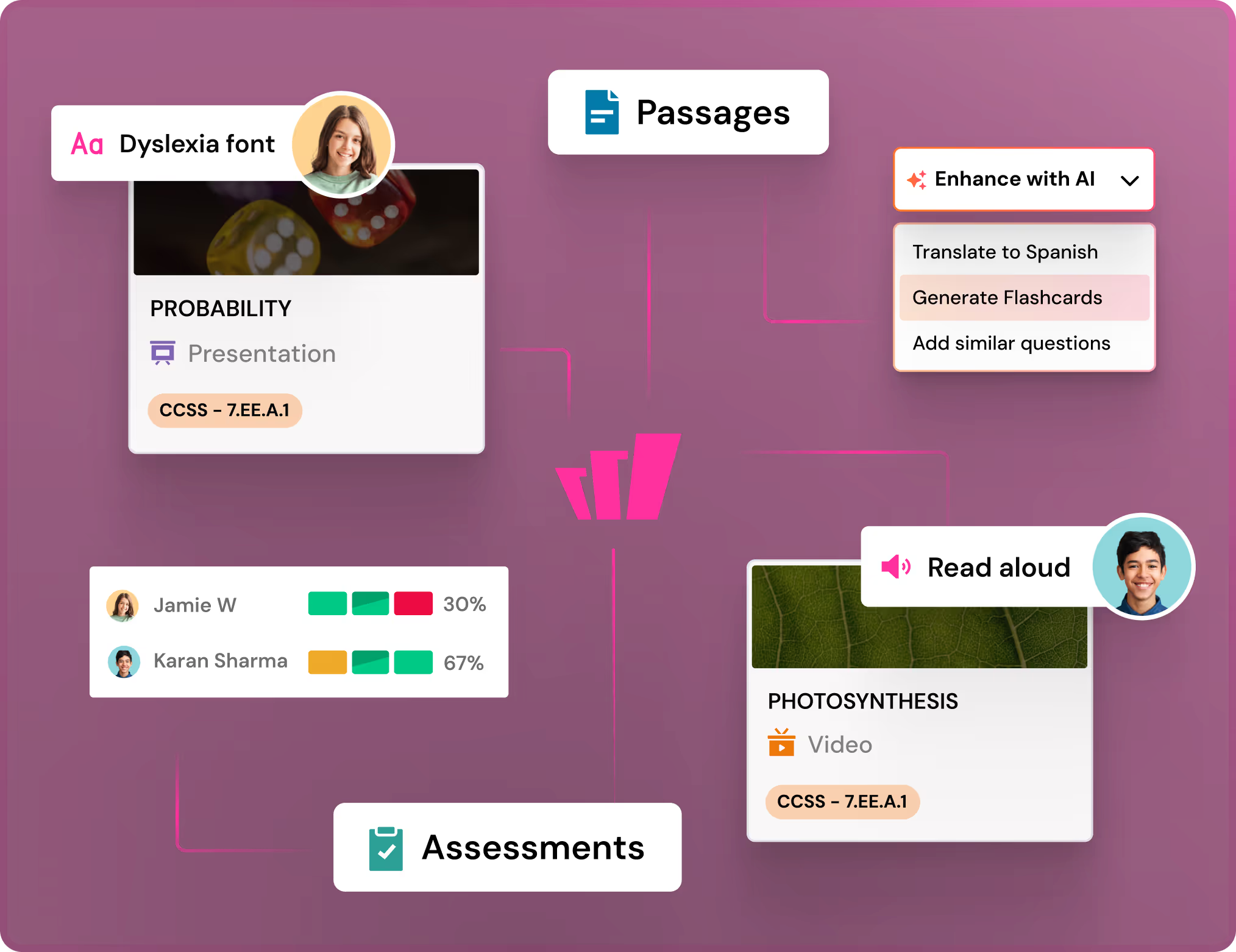 Quizizz rebrands to Wayground, aiming to ensure teachers are not sidelined as AI enters ...
