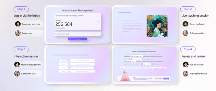 Microsoft adds AI teaching tools to 365 Education | ETIH EdTech News ...