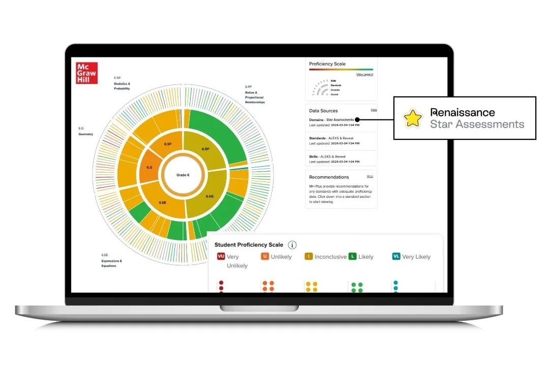 McGraw Hill and Renaissance connect Star Assessments with curriculum ...