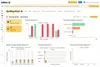 EdShed previews new teacher hub offering more detailed and clearer ...