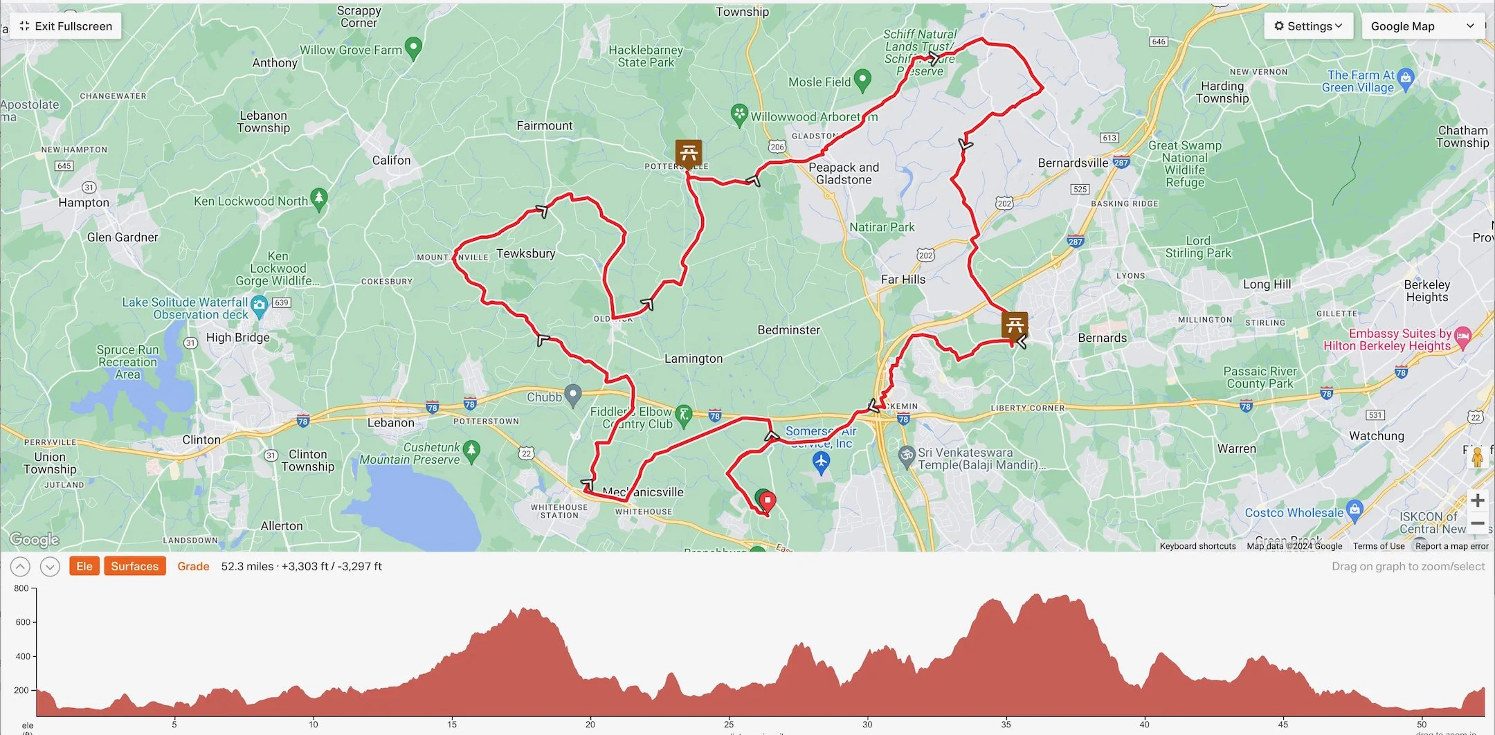 course maps — Revolutionary Ramble