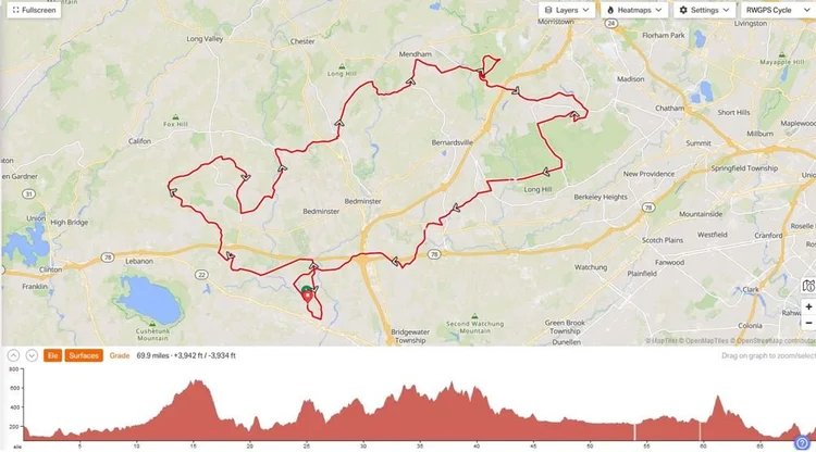 course maps — Revolutionary Ramble