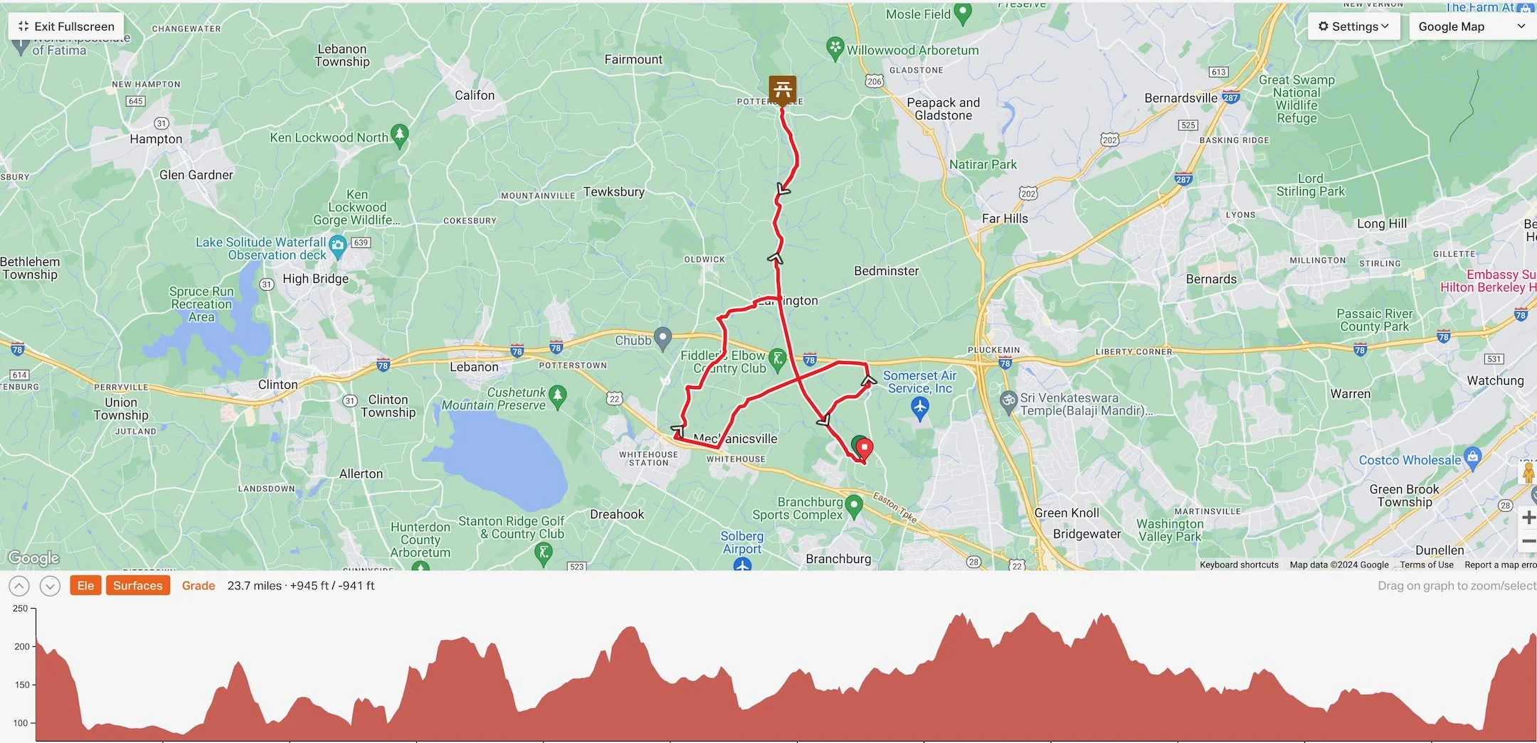 course maps — Revolutionary Ramble