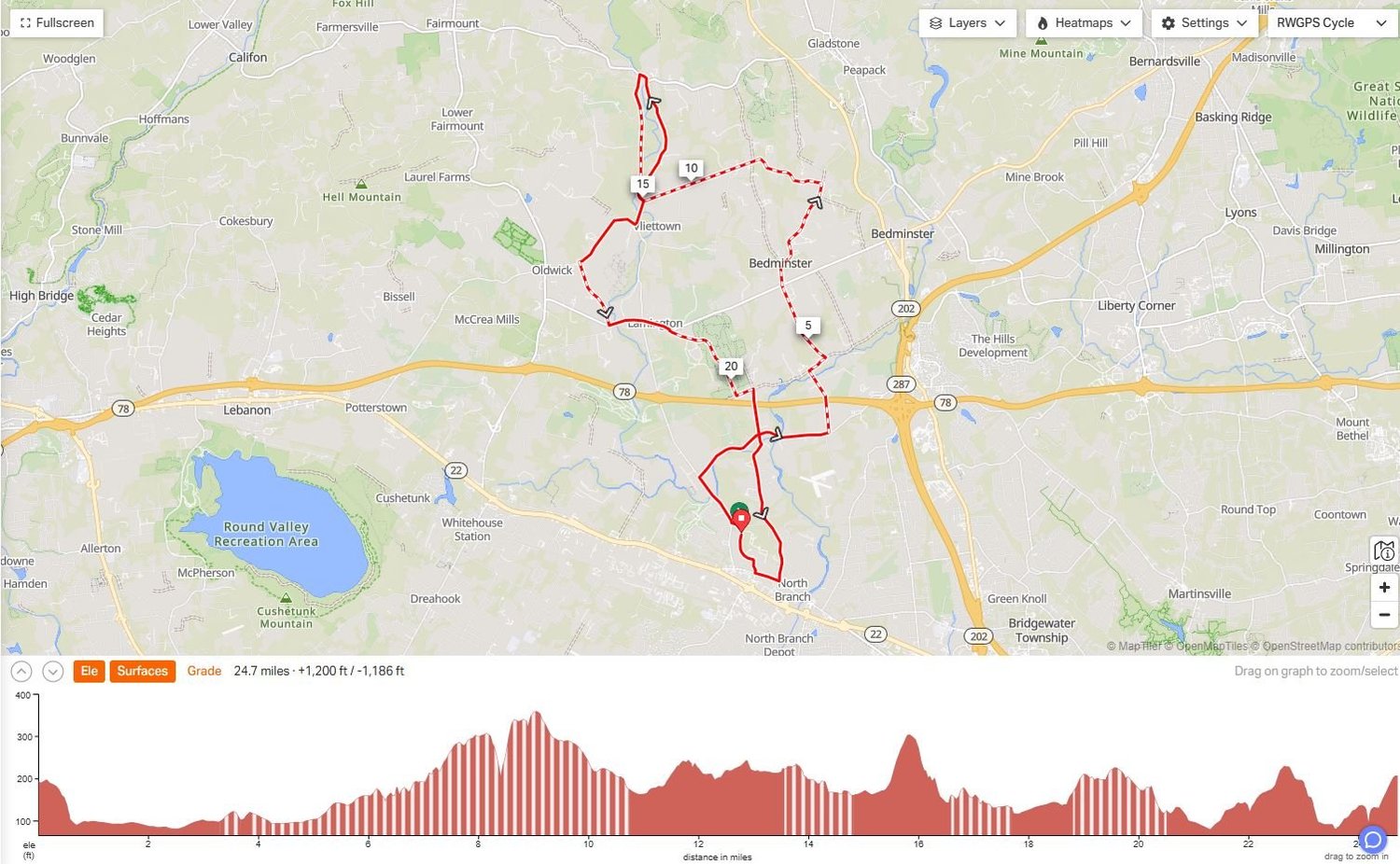 course maps — Revolutionary Ramble