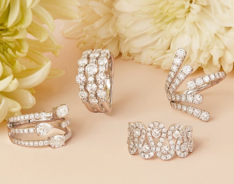 Richline Jewelry | Richline Group