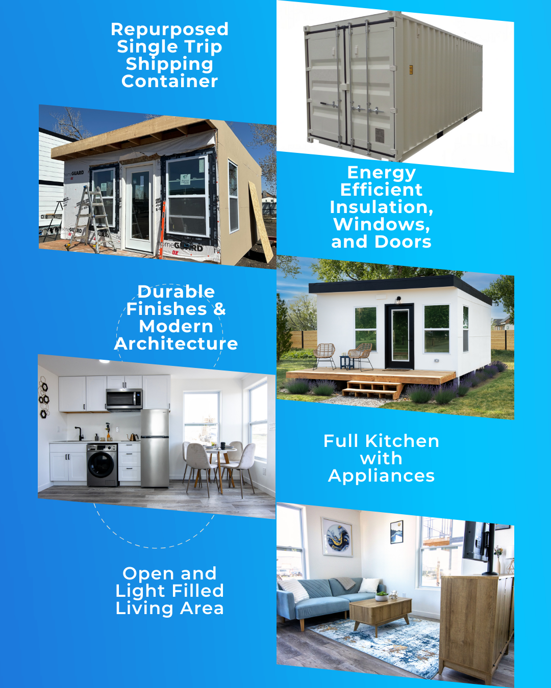Ecomod Build Process: Efficient & Sustainable Modular Construction ...