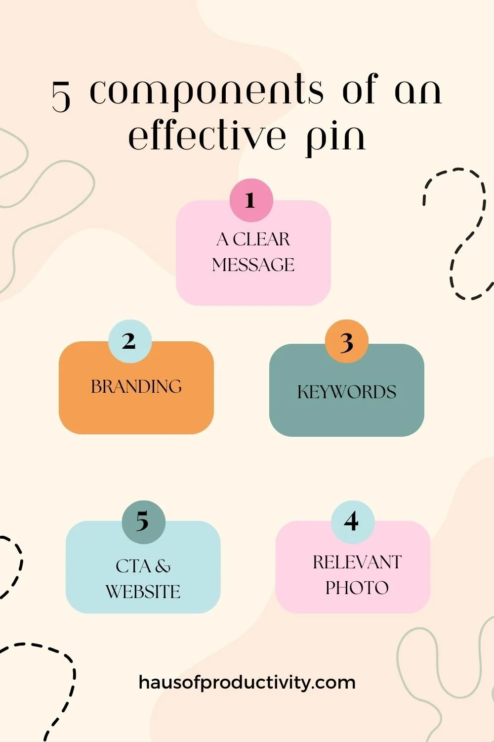 5 Components of a Great Pin — Haus of Productivity